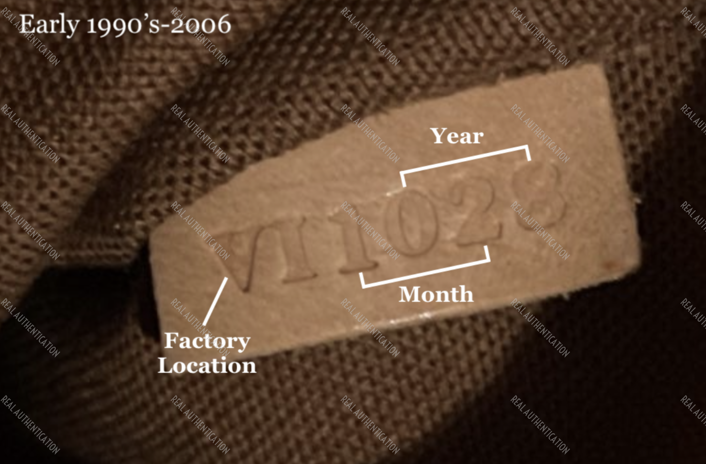 We Authenticate Louis Vuitton - REAL AUTHENTICATION